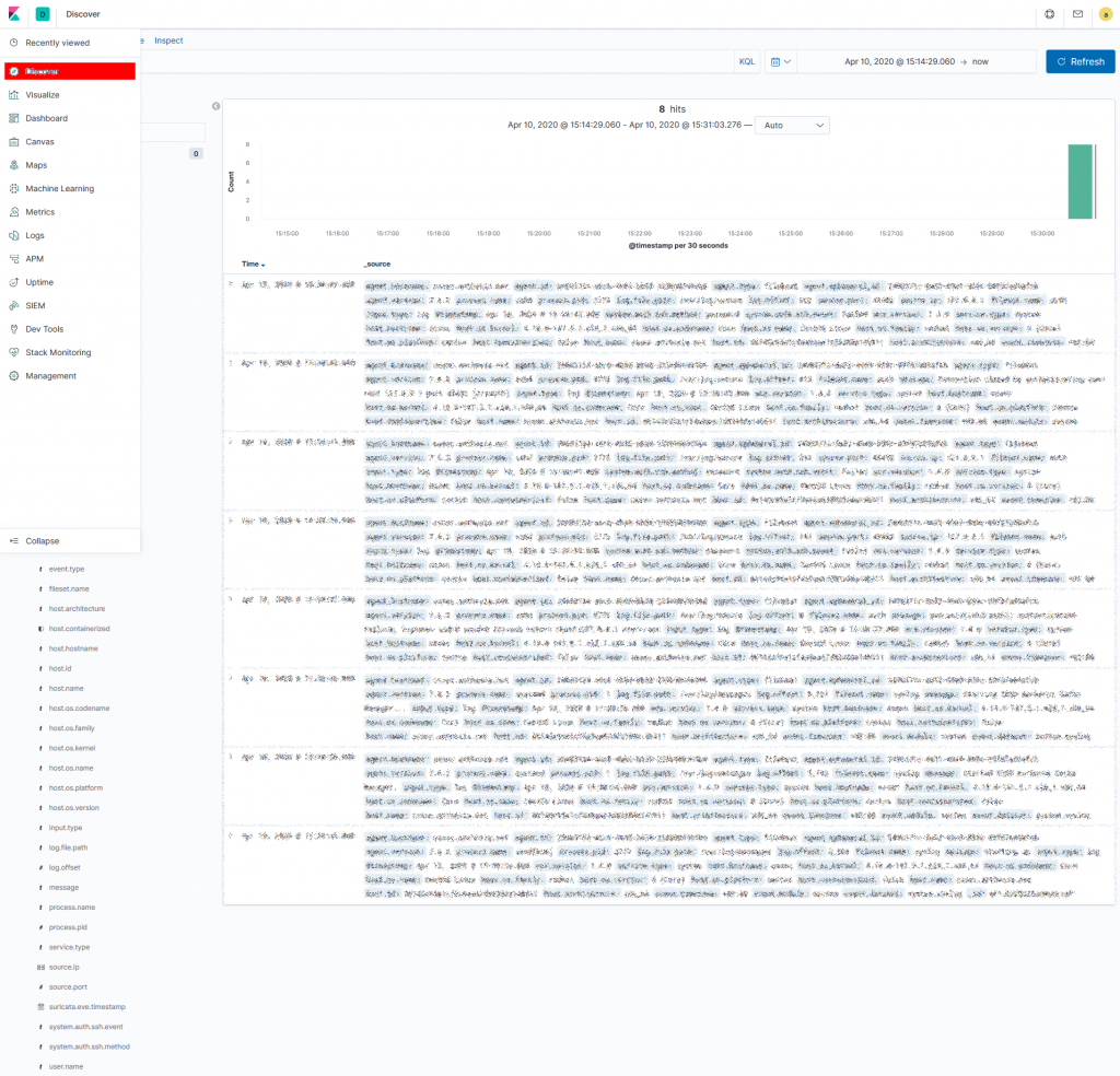 Elk Stack Filebeat Moduli Anthesia Net